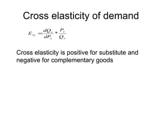 Elasticity 1 | PPT
