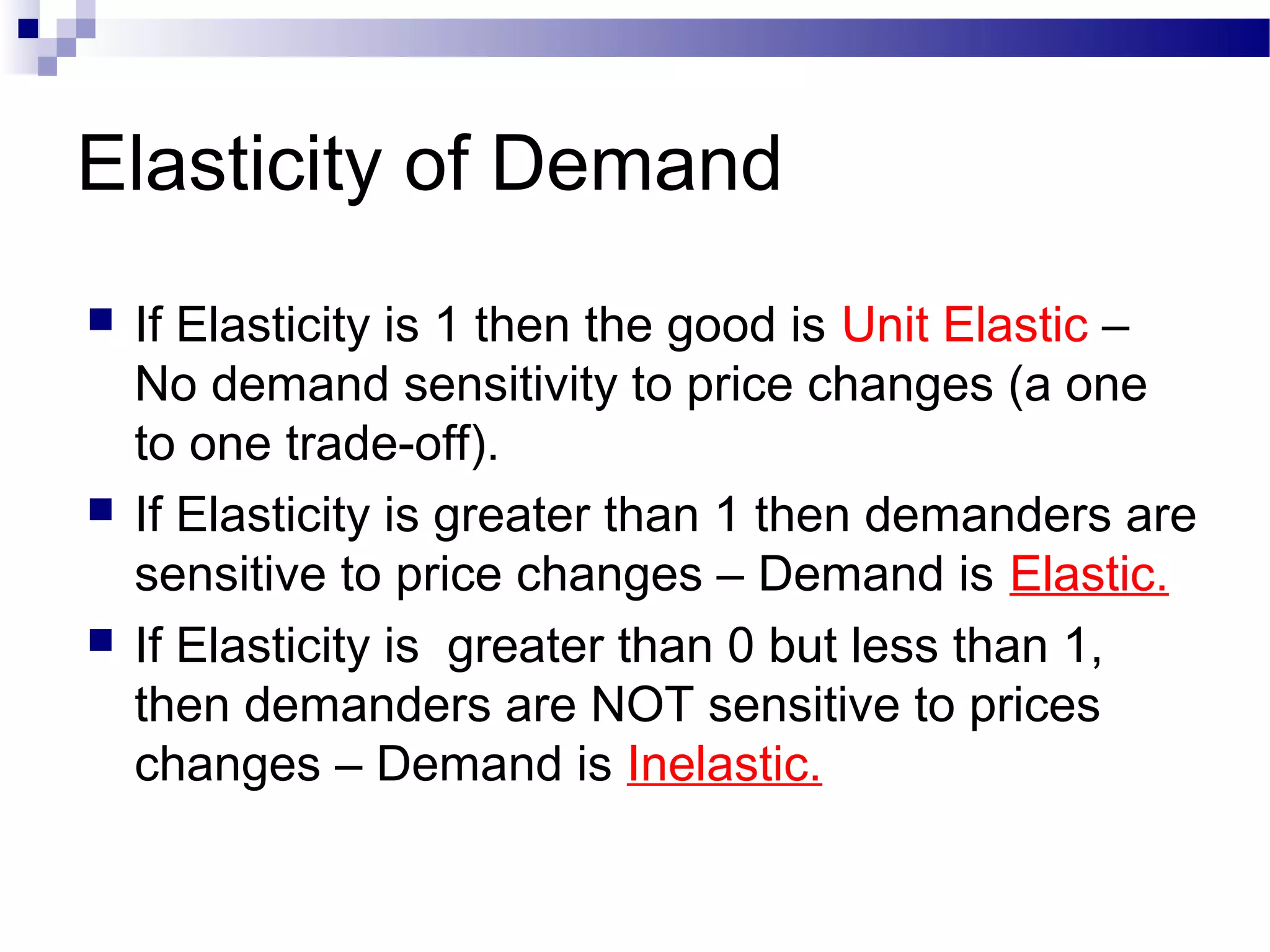 Elasticity of Demand and Supply (longer edition) | PPT