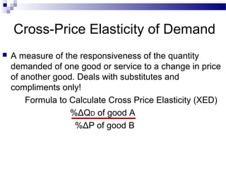 Cross Elasticity Of Demand Calculator