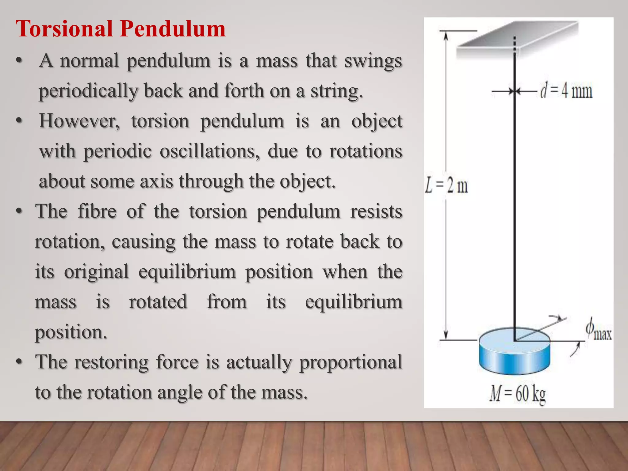 Introduction to Elasticity of materials | PPT Introduction to Elasticity of materials | PPT