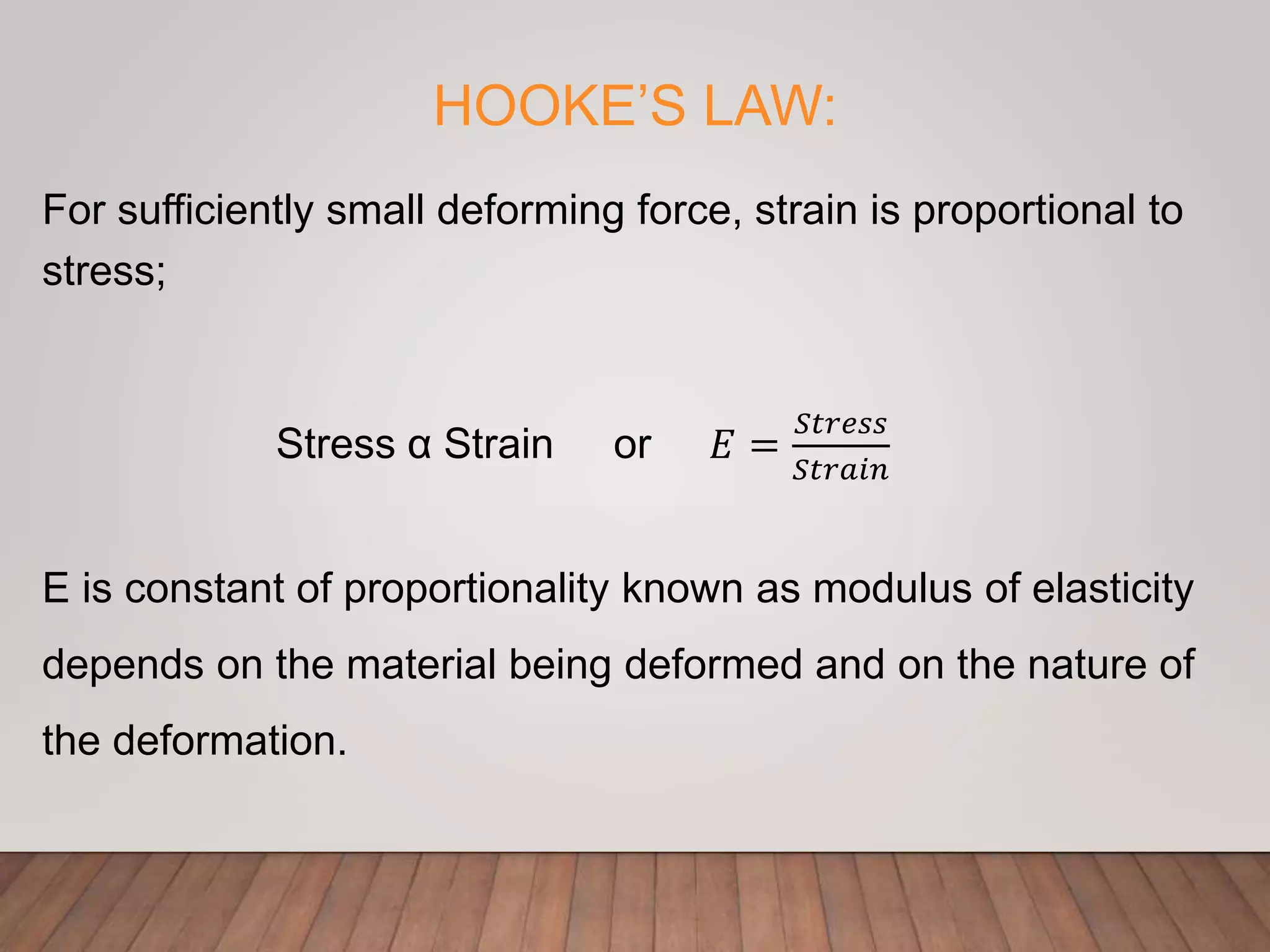 Introduction to Elasticity of materials | PPTX