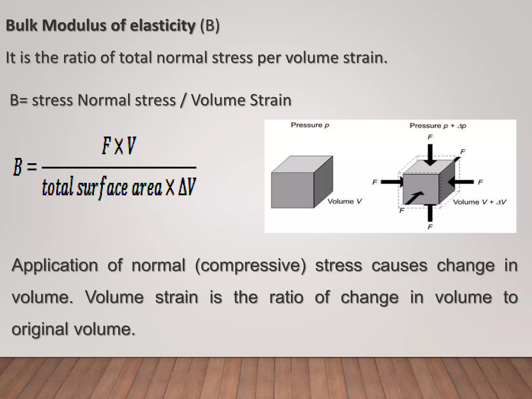 Introduction to Elasticity of materials | PPT Introduction to Elasticity of materials | PPT