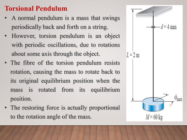 Introduction to Elasticity of materials | PPTX | Geology | Science