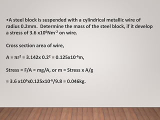 Introduction to Elasticity of materials | PPTX