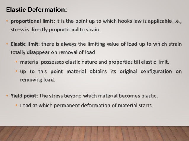 Introduction to Elasticity of materials