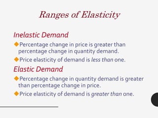 Elasticity and its application | PPTX