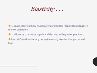 Elasticity and its application | PPTX