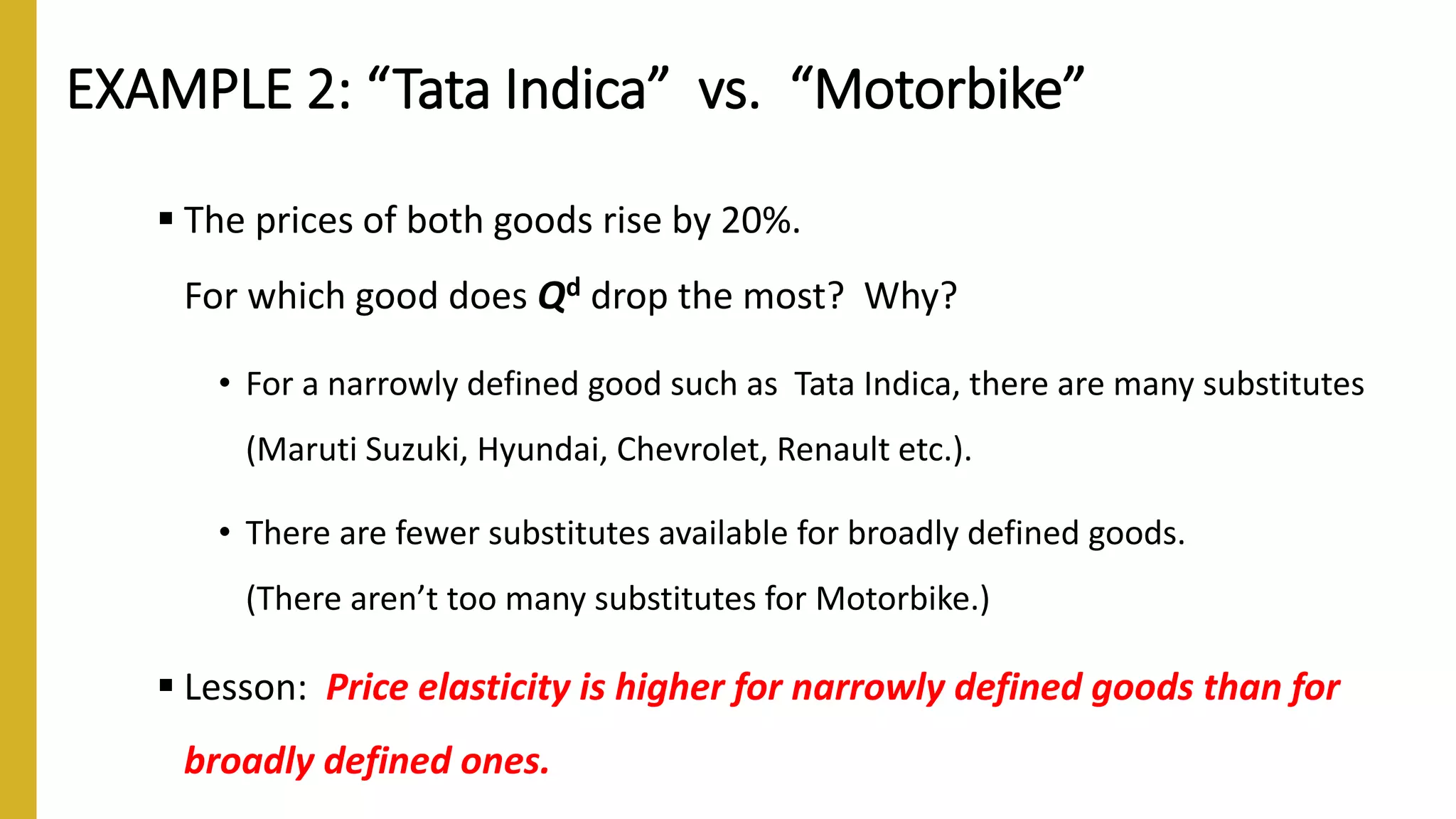 Elasticity and Its Application.pptx