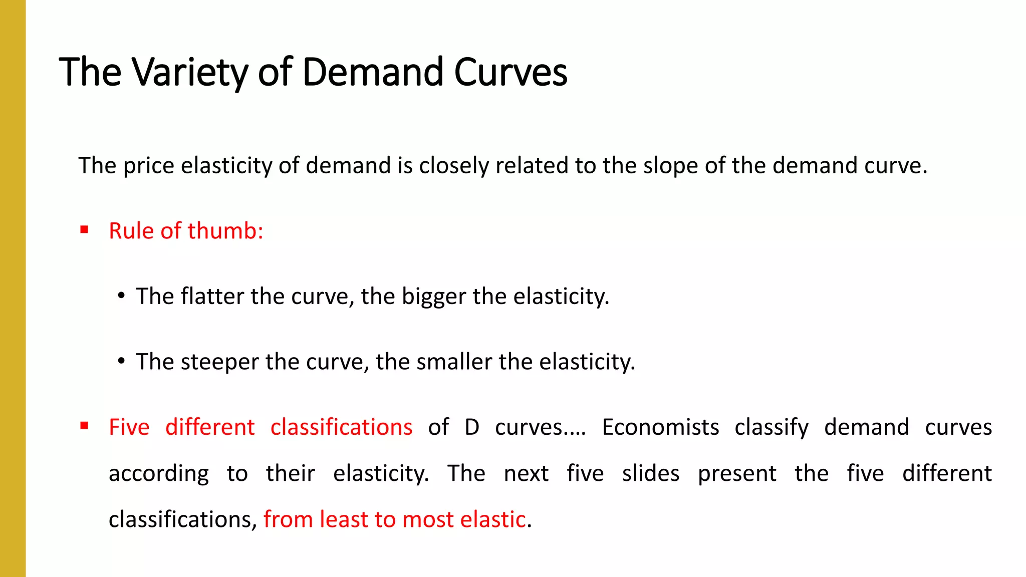 Elasticity and Its Application.pptx
