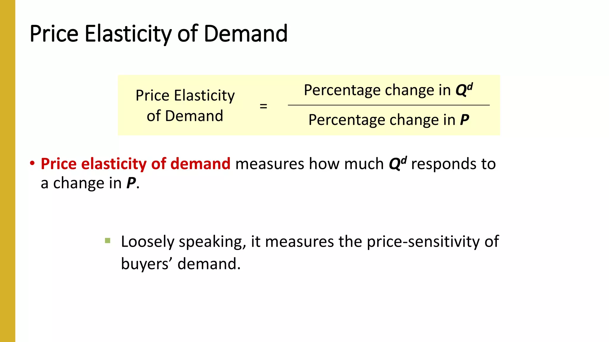 Elasticity and Its Application.pptx