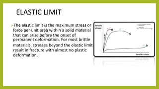 ELASTICITY AND IT’S APPLICATION IN FIELD OF ENGINEERING.pptx