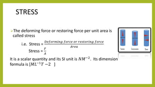 ELASTICITY AND IT’S APPLICATION IN FIELD OF ENGINEERING.pptx