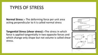 ELASTICITY AND IT’S APPLICATION IN FIELD OF ENGINEERING.pptx