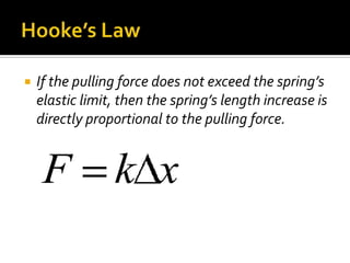 Elasticity and Simple Harmonic Motion | PPSX