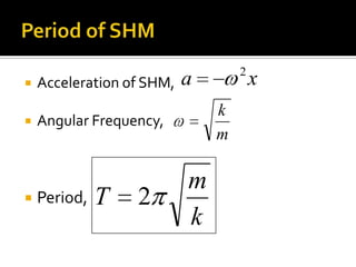Elasticity and Simple Harmonic Motion | PPT