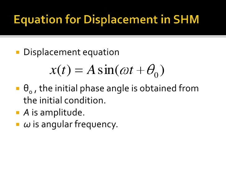 Elasticity and Simple Harmonic Motion