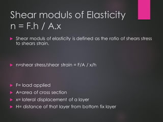 Elasticity Basic Physics - By Harshad Patil. - DMTC - Young Modulus | PDF