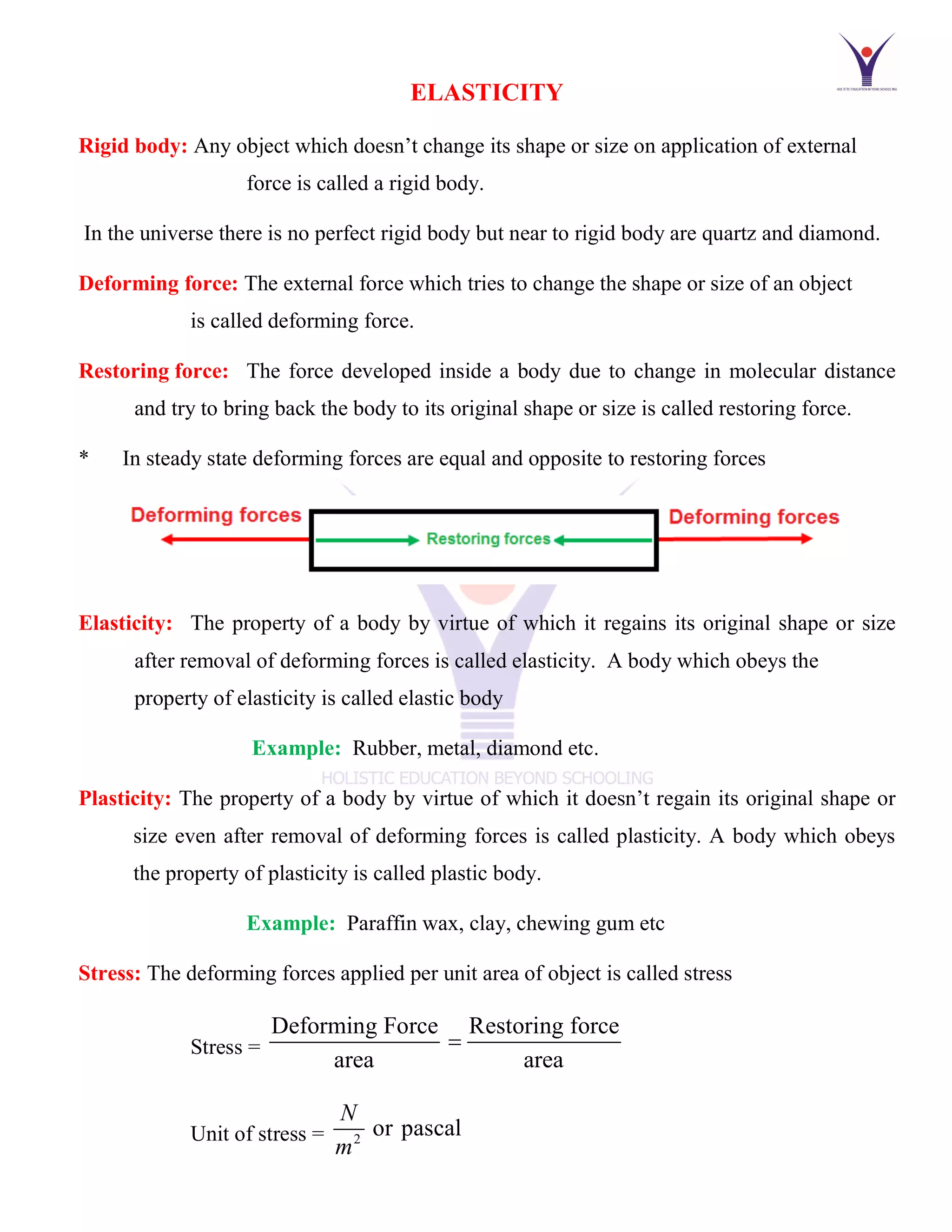 ELASTICITY NOTES 1.pdf