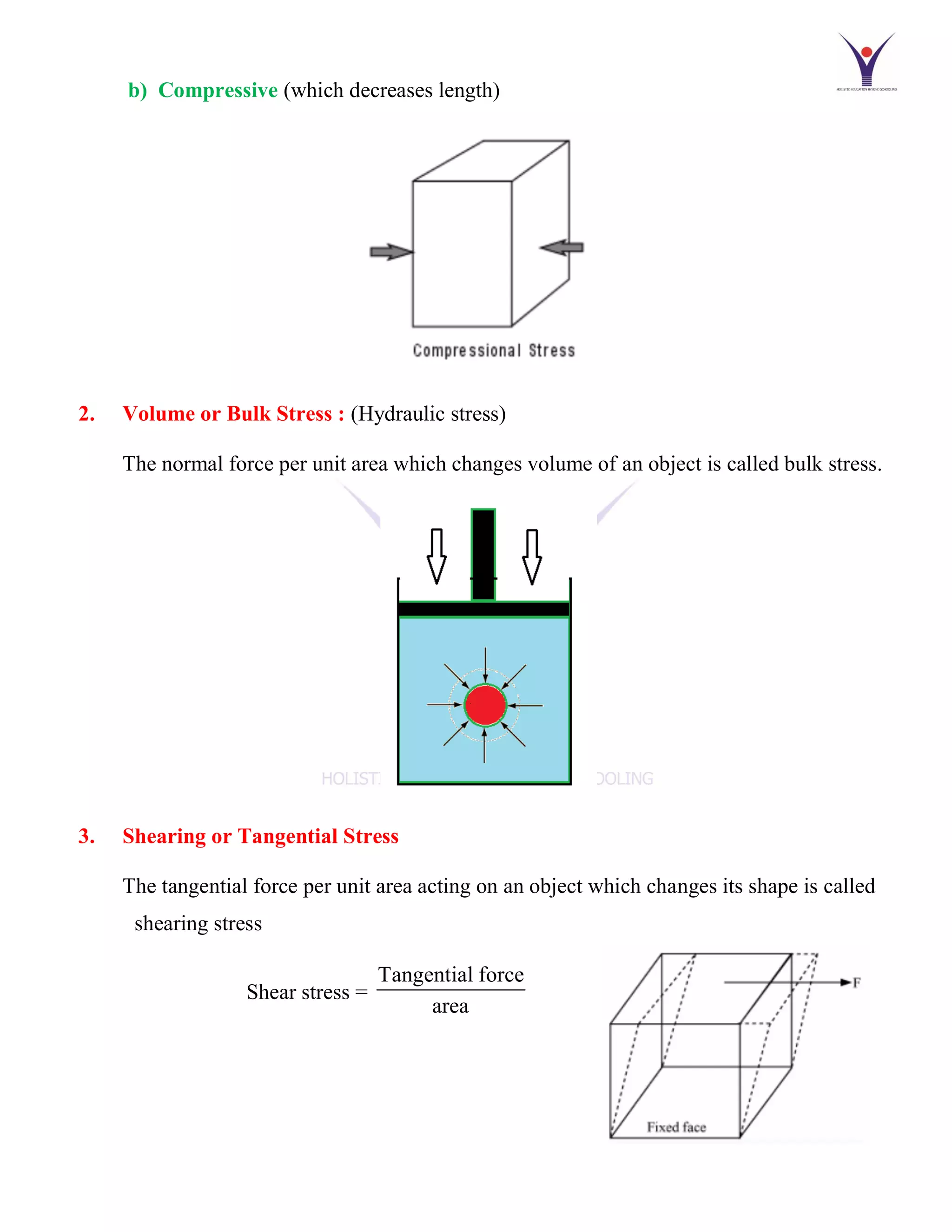 ELASTICITY NOTES 1.pdf