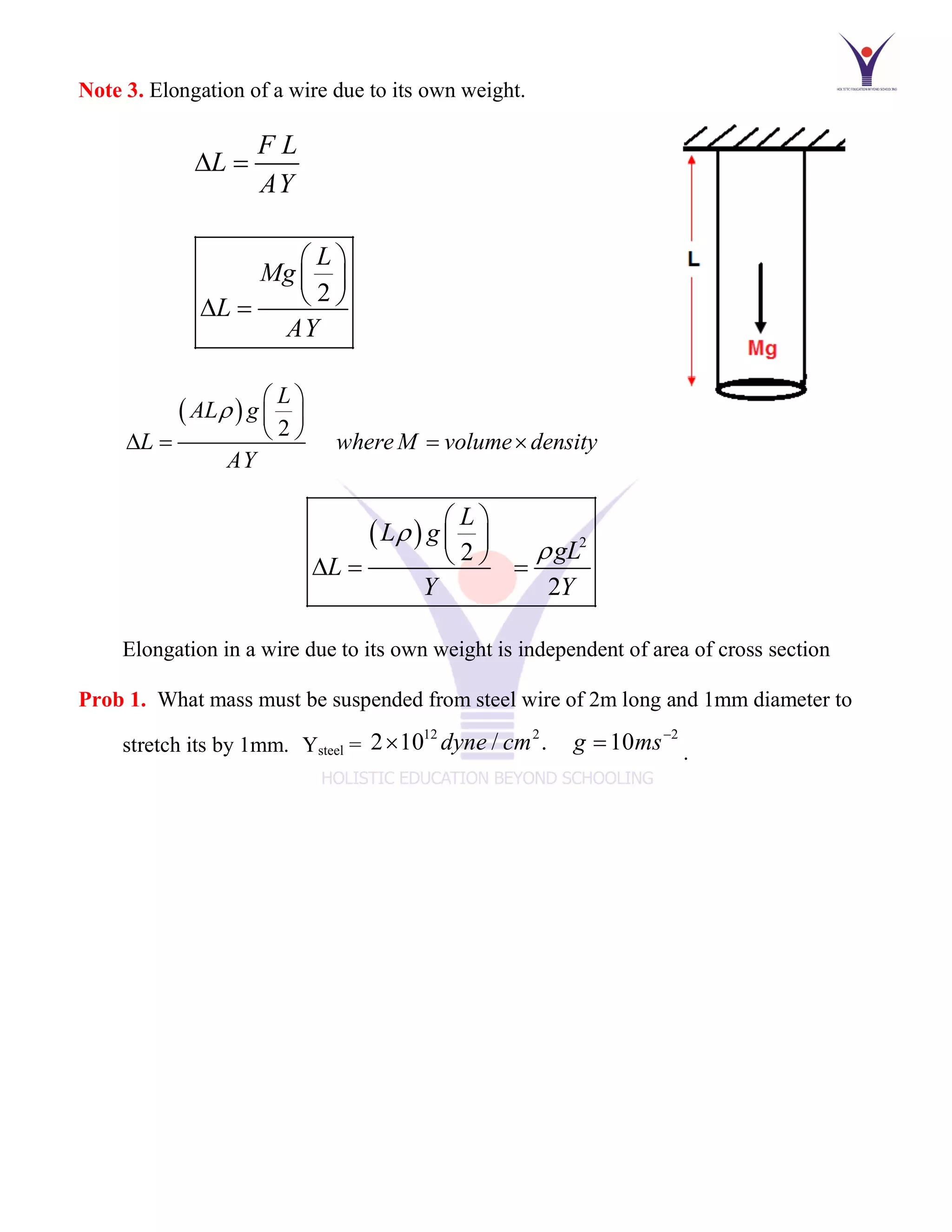 ELASTICITY NOTES 1.pdf