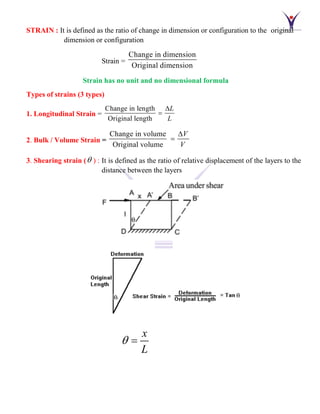 ELASTICITY NOTES 1.pdf