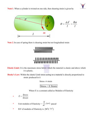 ELASTICITY NOTES 1.pdf