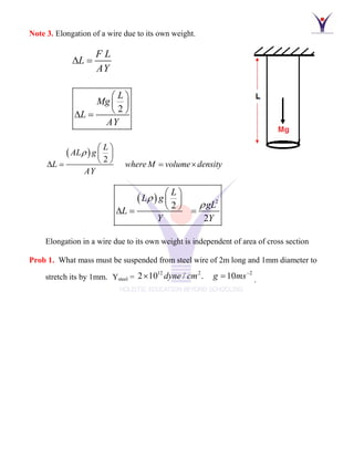ELASTICITY NOTES 1.pdf