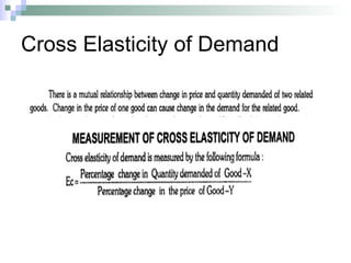 Elasticity Of Demand | PPT