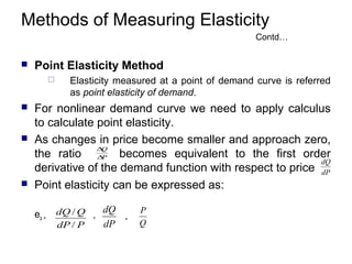 Elasticity of demand | PPT