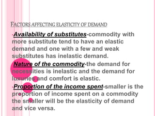 Elasticity of demand | PPT