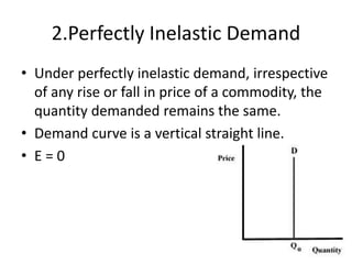 Elasticity of demand | PPTX