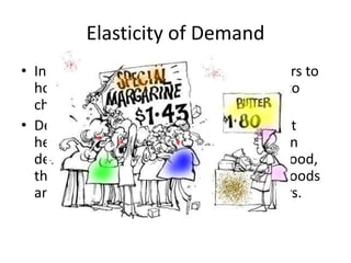 Price Elasticity Of Demand Comic