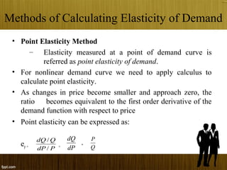 Elasticity of demand | PPT
