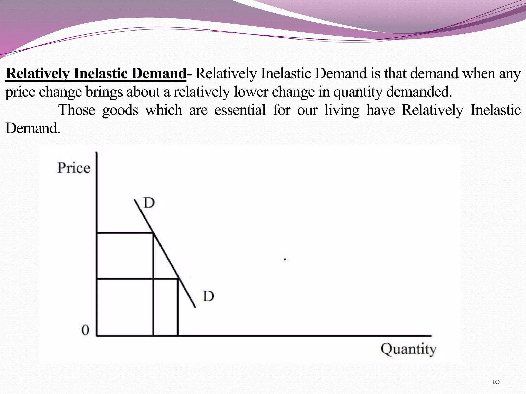 Elasticity of demand | PPTX