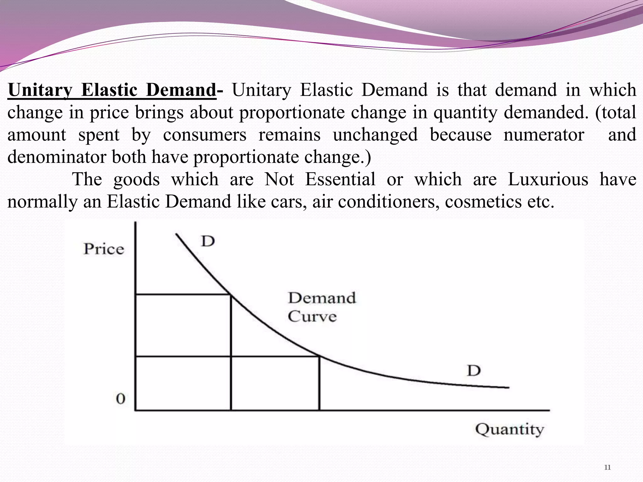 Elasticity of demand | PPTX