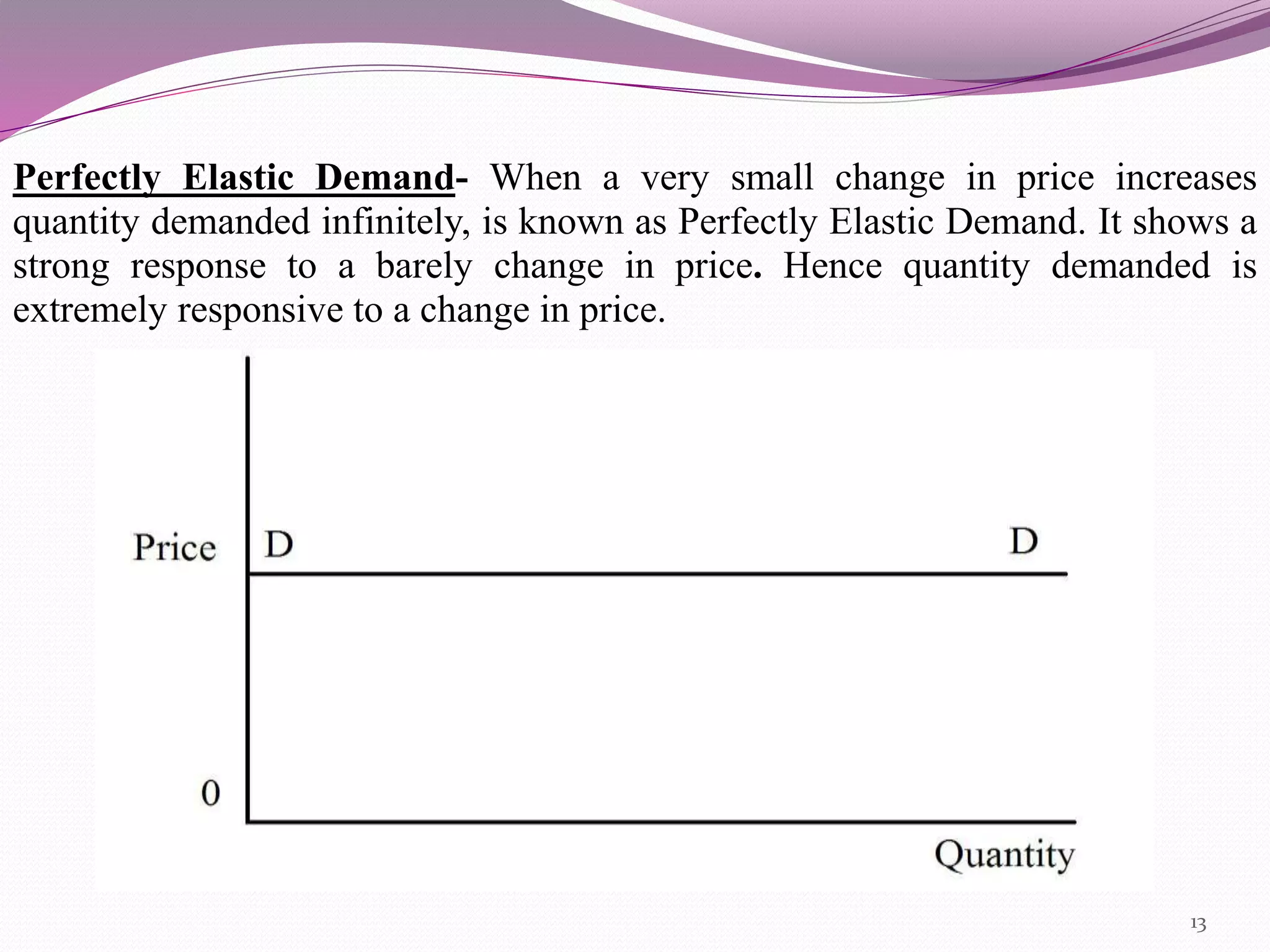 Elasticity of demand | PPTX