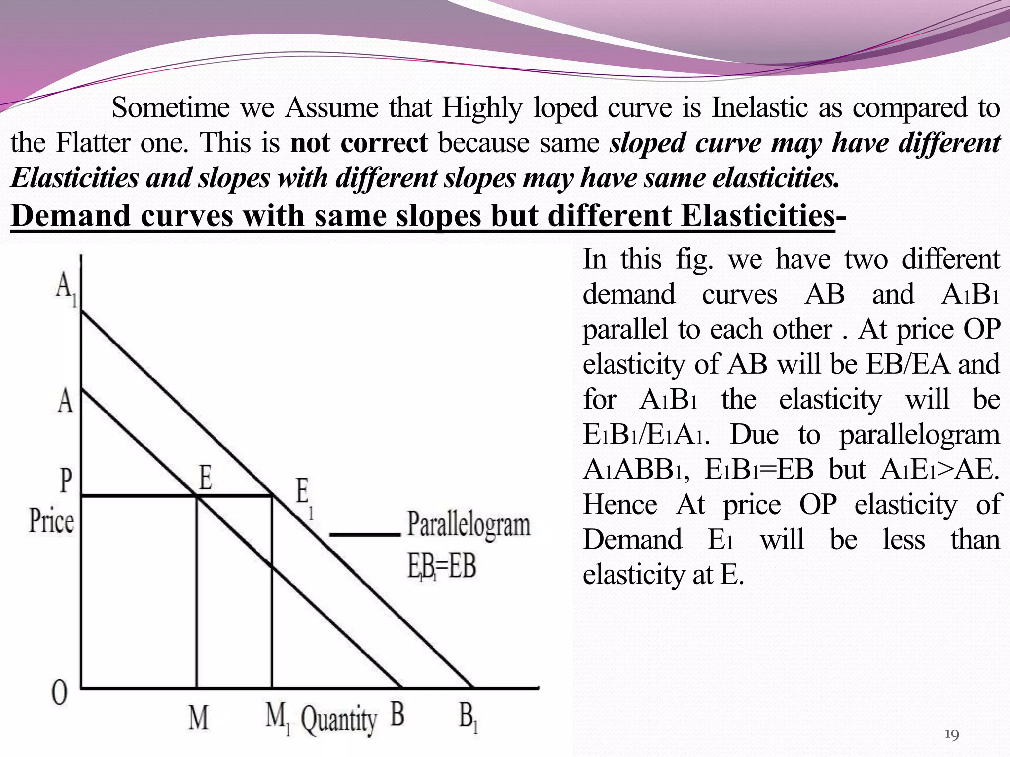Elasticity of demand | PPTX