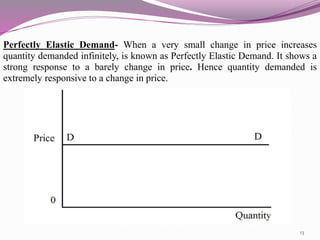 Elasticity of demand | PPTX
