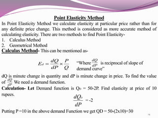 Elasticity Of Demand Formula Calculus