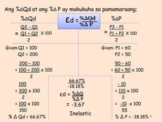 Elasticity of demand | PPTX