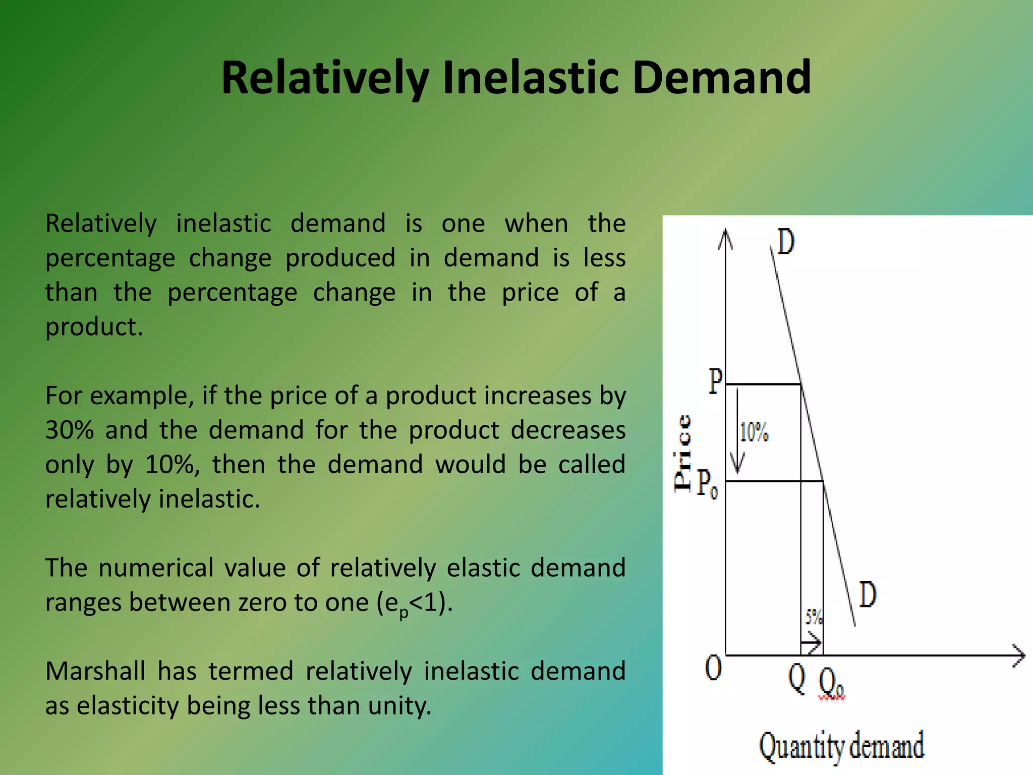 Elasticity of demand | PPTX