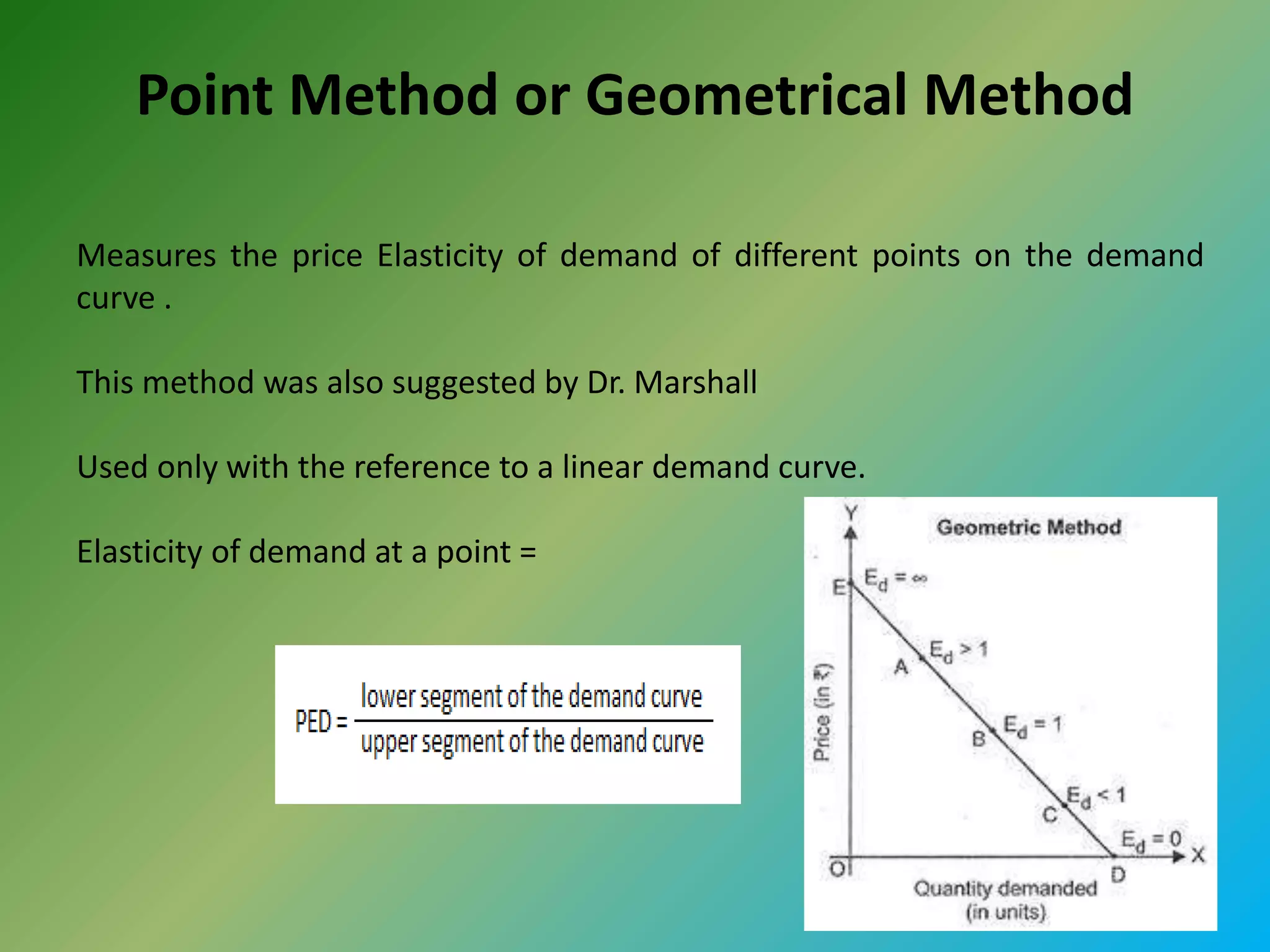 Elasticity of demand | PPTX