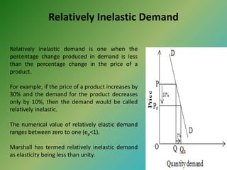 Elasticity of demand | PPTX