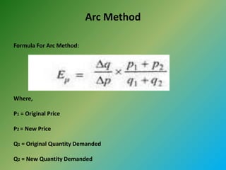 Elasticity of demand | PPTX