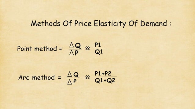 Elasticity of demand | PPT