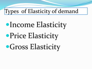 Elasticity of demand | PPT