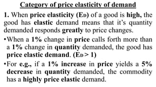 Elasticity of demand | PPTX