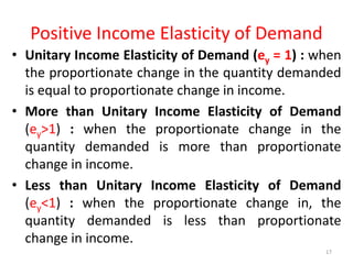 Elasticity of demand | PPT