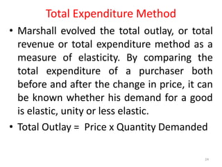 Elasticity of demand | PPT