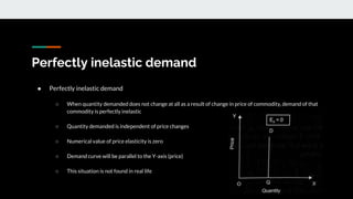Elasticity of demand | PPTX